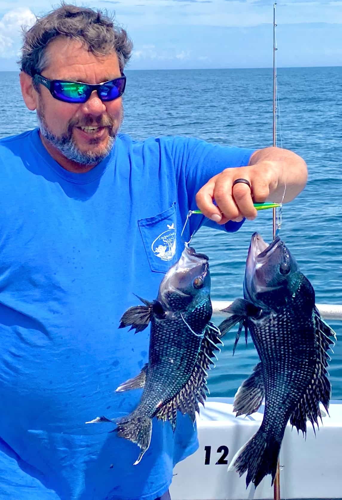 A New Way to Set Rules for Fishing : Recreational Harvest Control Rule